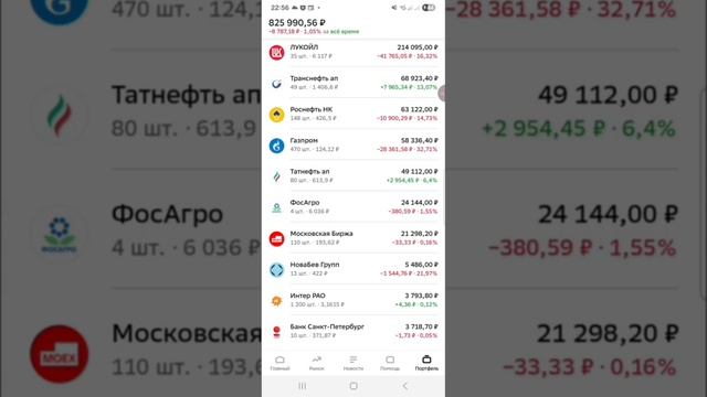 Мой портфель - 825 000 руб. Еженедельный обзор дивидендного портфеля акций на 07.07.2025