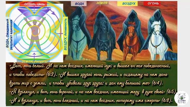 Процветание есть гармония, принцип Души.