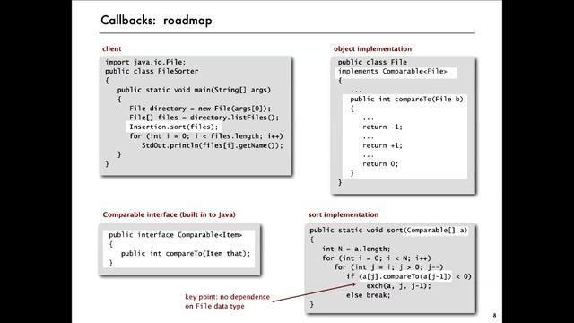 01. Introduction To Sorting