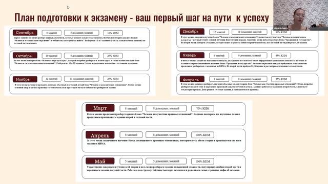 Как подготовиться к ОГЭ по обществознанию