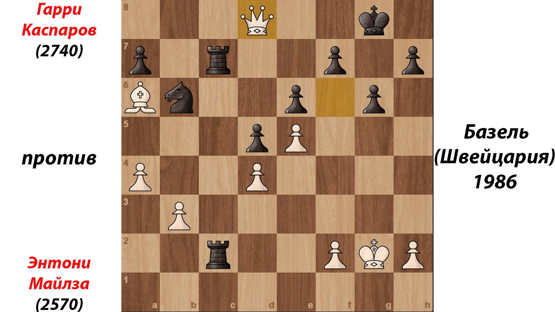Гарри Каспаров против Энтони Майлза, Базель (Швейцария), 1986.