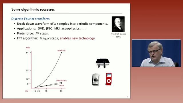 01 Introduction To Analysis Of Algorithms