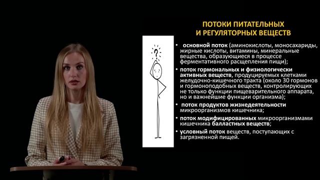 Лекция 3.1. Классические теории питания