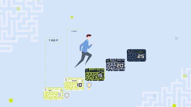 Дисконтная программа LabQuest