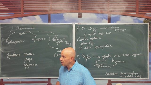 О праве в культурной антропологии