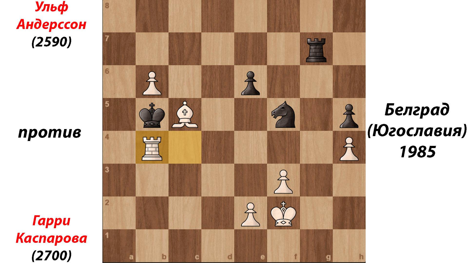 Ульф Андерссон против  Гарри Каспарова. Белград (Югославия), 1985.