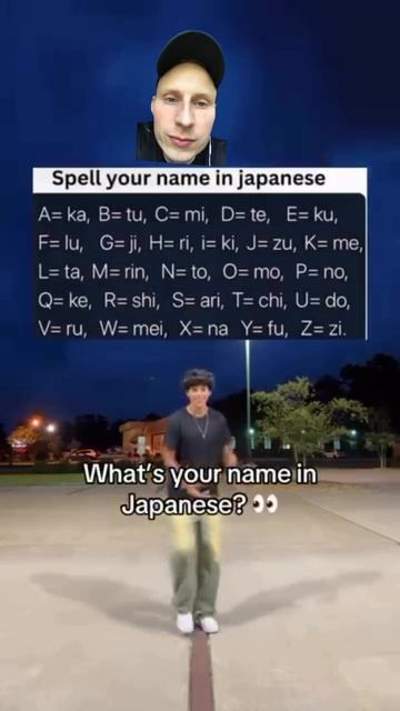 как будет твоё имя по-японски