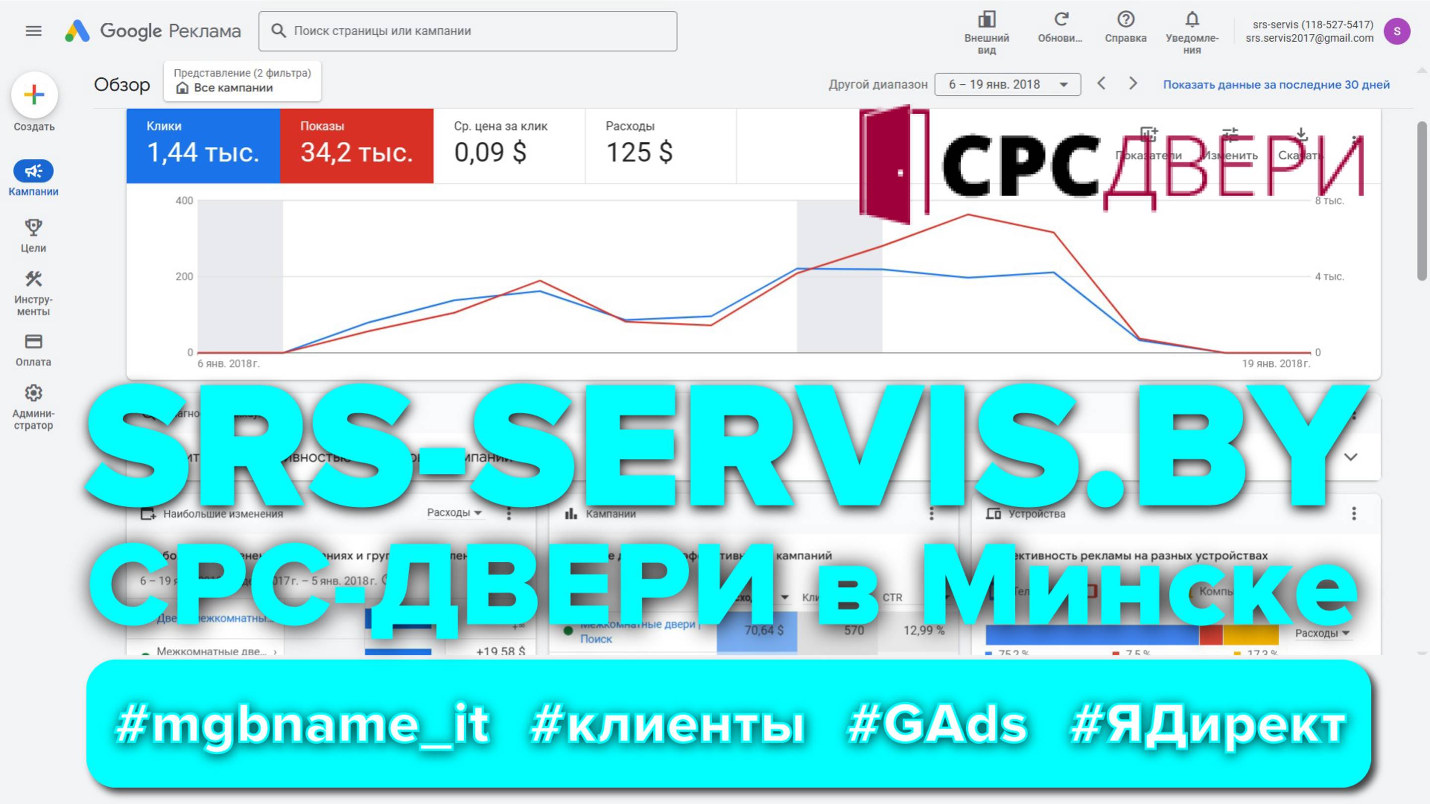 Контекстная реклама для СРС-ДВЕРИ - межкомнатные и металлические двери в Минске (Srs-servis.by) #ads