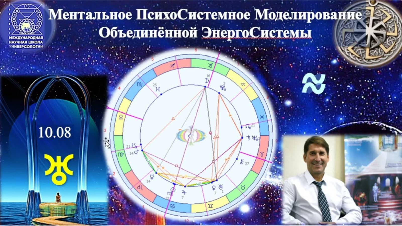 МЕНТАЛЬНОЕ ПСИХОСИСТЕМНОЕ МОДЕЛИР.(МПМ) ОБЪЕДИНЁН. ЭНЕРГОСИСТ.(ОЭС)вПолнолуние в потоке нового врем.