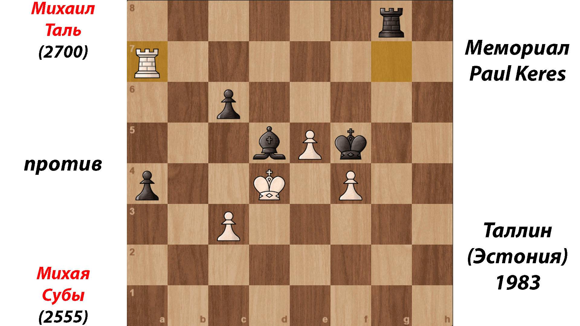 Михаил Таль против Михая Субы. Мемориал Paul Keres в Таллине (Эстония) 1983.