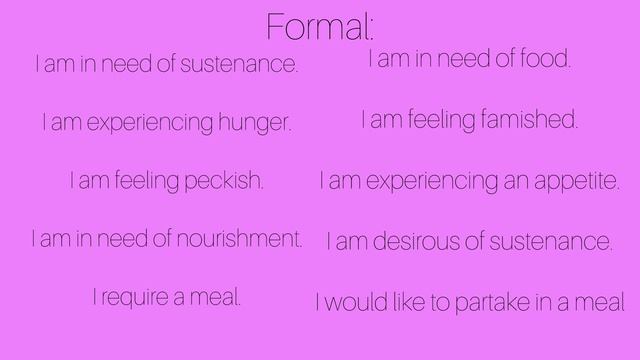 Как бы ты сказал Я Голодный? How would you say I'm Hungry?