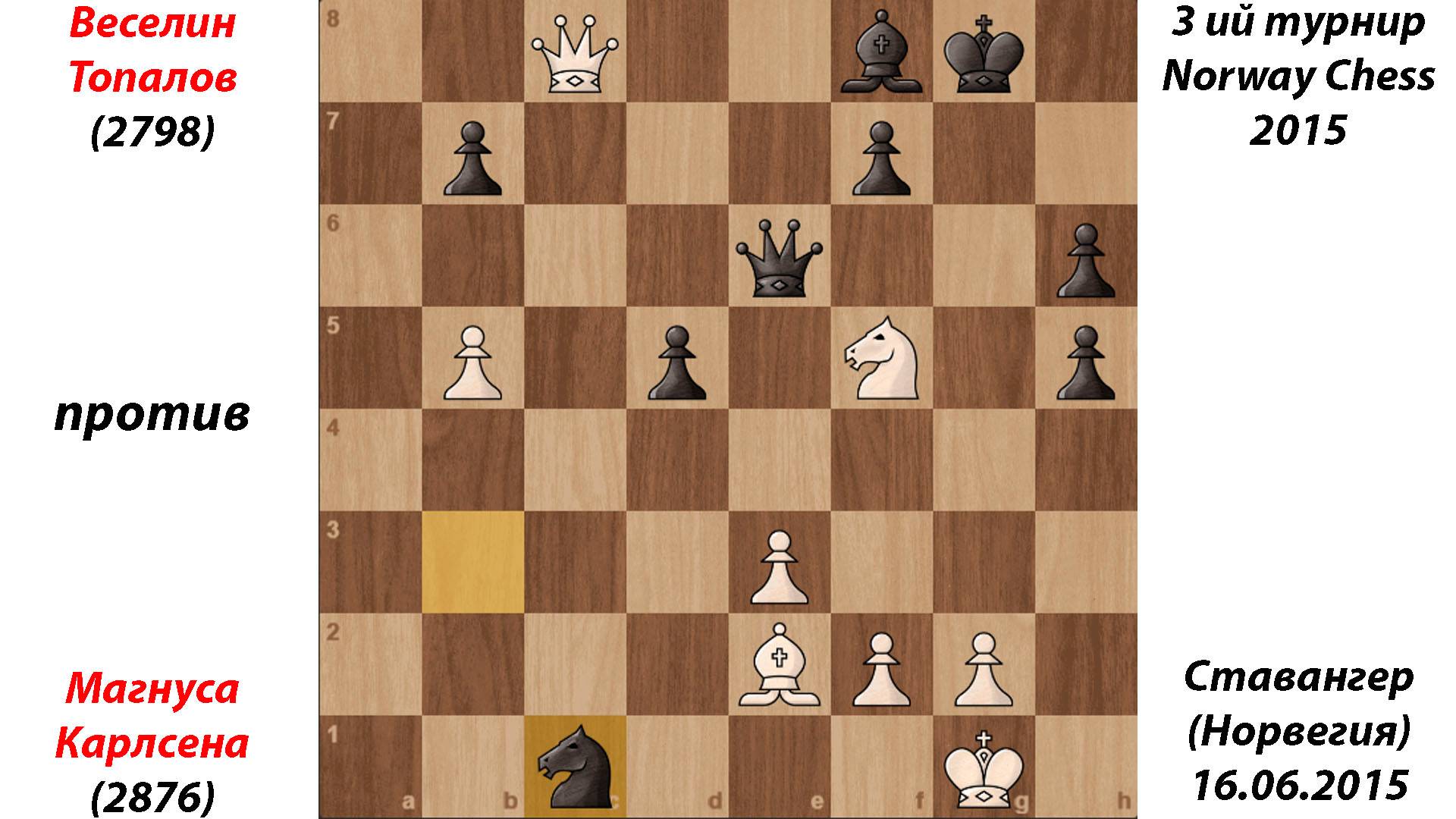 Веселин Топалов против Магнуса Карлсена. 3-ий турнир "Norway Chess 2015", Ставангер (Норвегия)