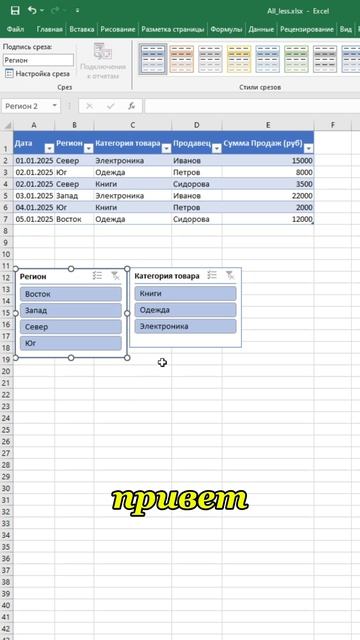 ОТЧЕТЫ СКУЧНЫ И БЕСПОЛЕЗНЫ?