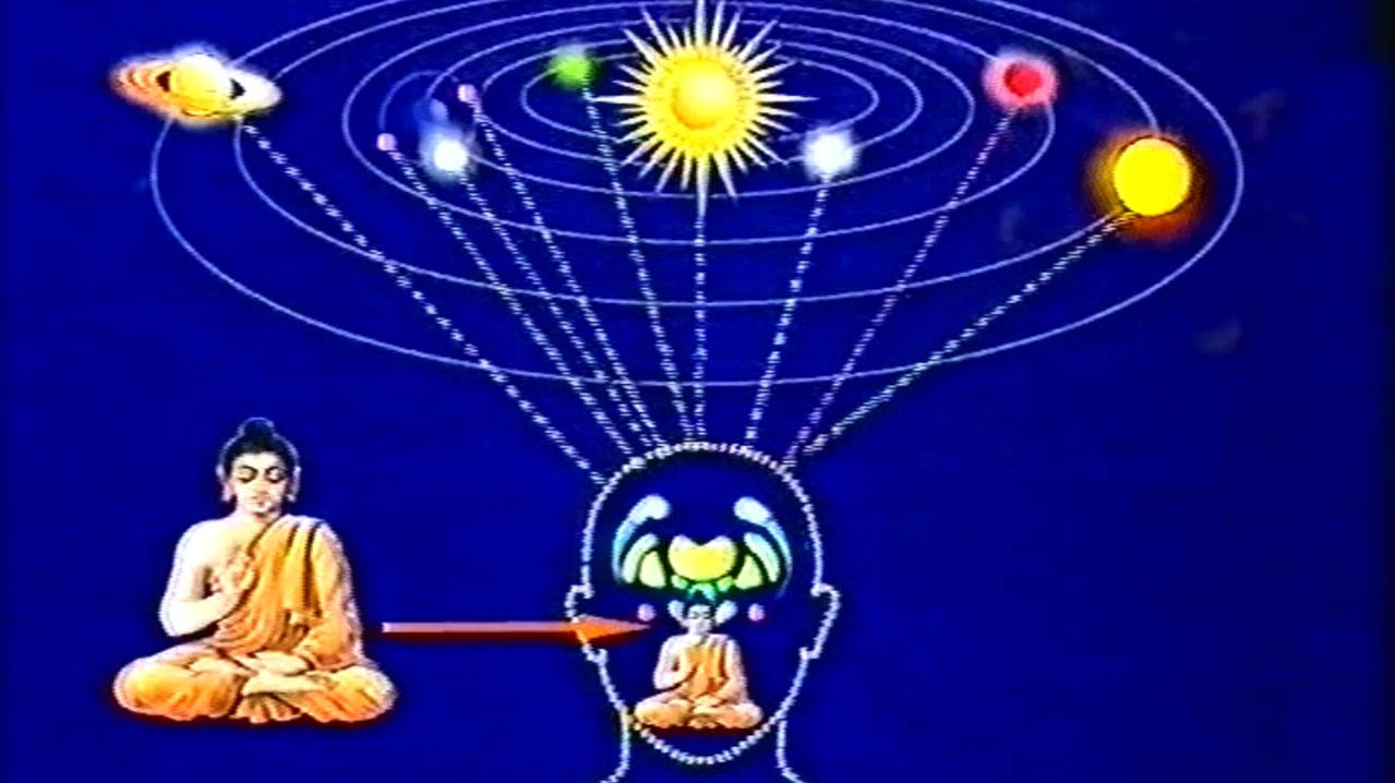 Махариши о достижении Божественного состояния Сознания с помощью ТМ, Продвинутых практик ТМ.