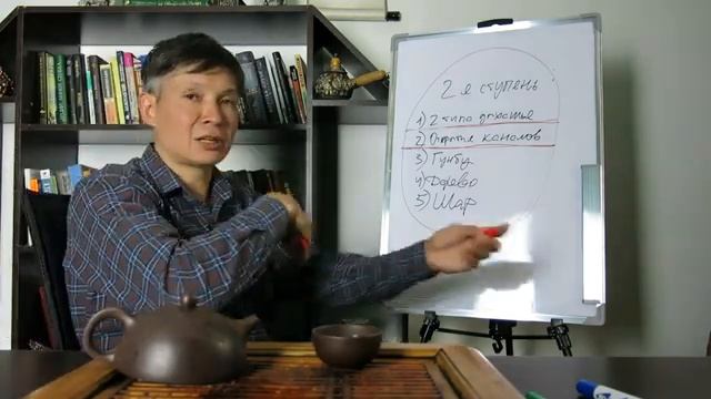 Важная информация о накоплении жизненной энергии Вводный урок ко второй ступени