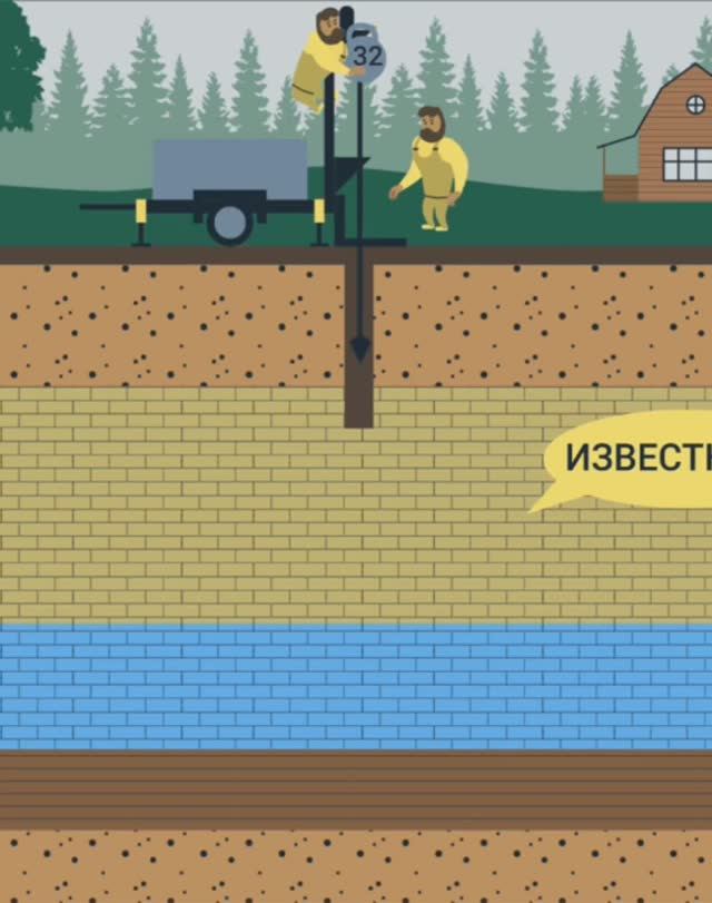 Бурение скважин на воду в известняках