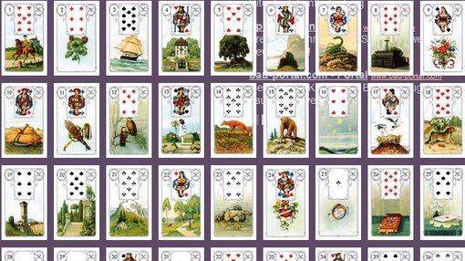 ЛивЭксперт, техника чтения ситуации через игропрактику по Оракулу Ленорман