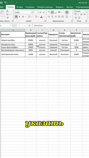 ВОИ МЕЧТЫ ОСТАНУТСЯ КАРТИНКАМИ