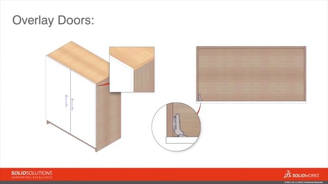 05. SOLIDWORKS SWOOD Door Design Tutorial - Inlay_Overlay doors