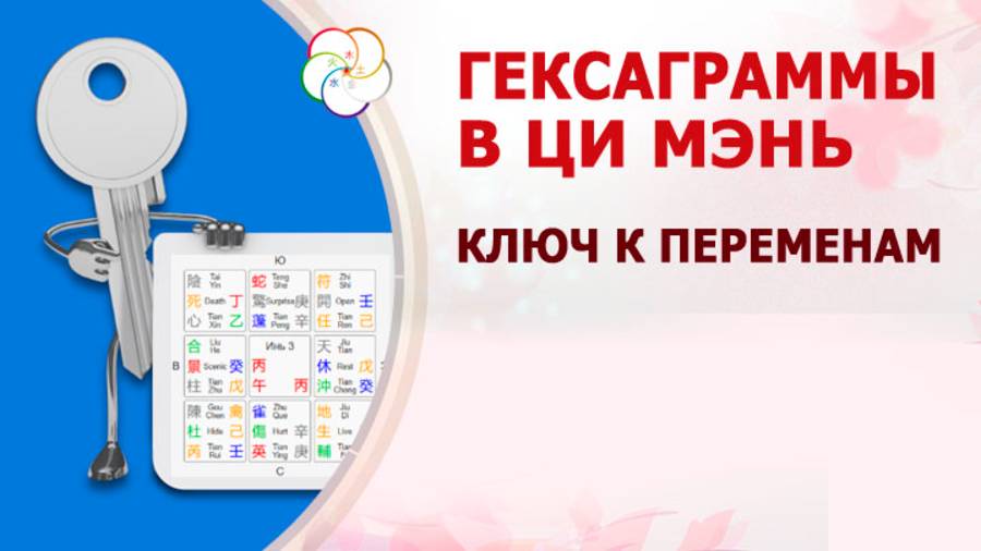 ГЕКСАГРАММЫ в Ци Мэнь: ключ к кардинальным переменам в жизни