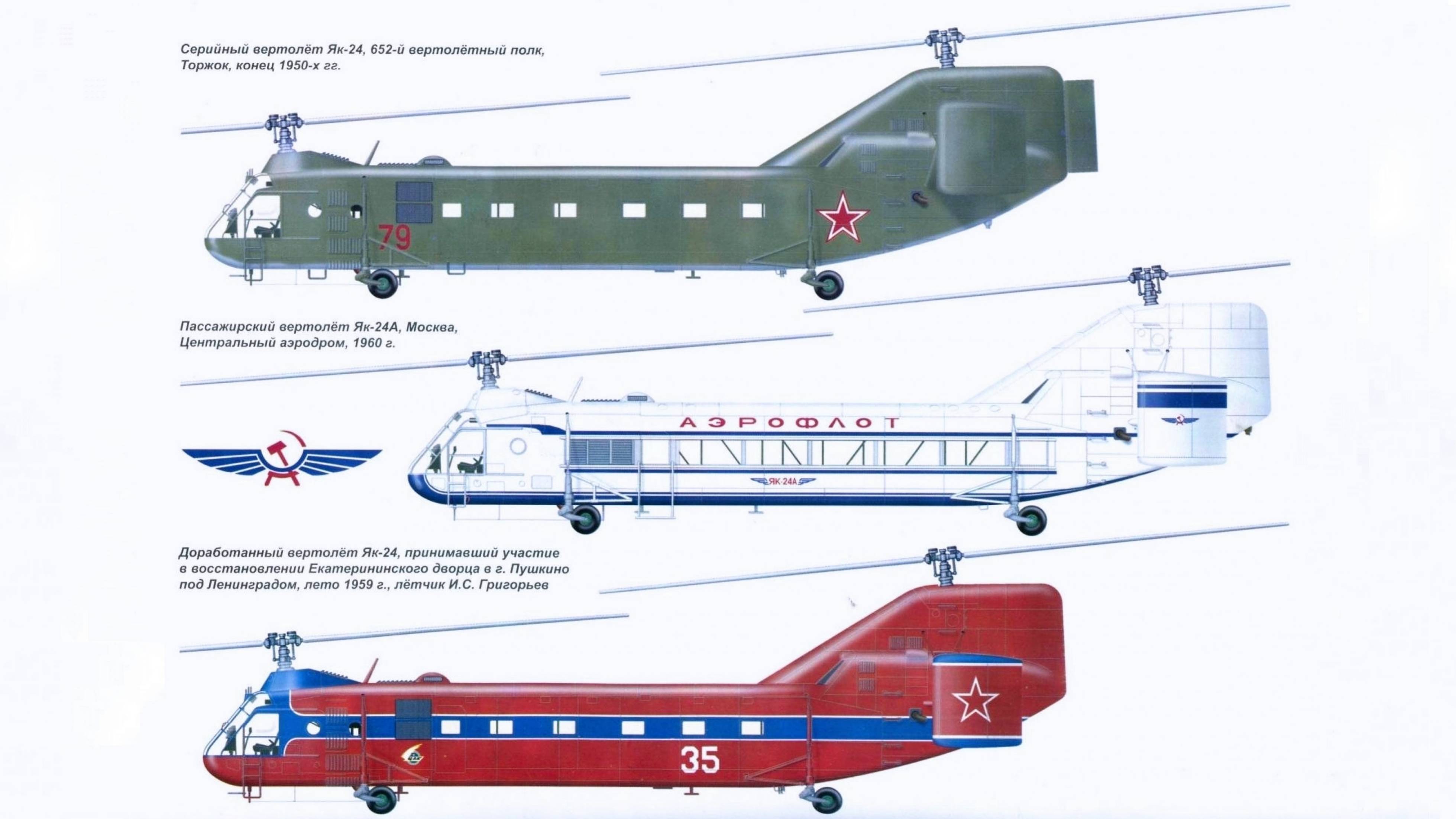 Yak-24P (Як 24П) Flugzeug-Modellbaukasten DDR