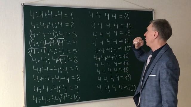 Как из 4 четверок получить любое число