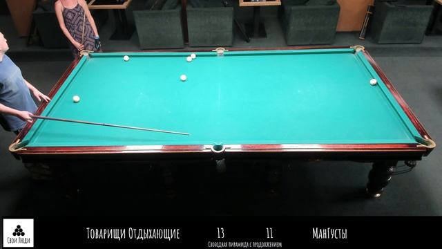 Товарищи Отдыхающие & МанГусты