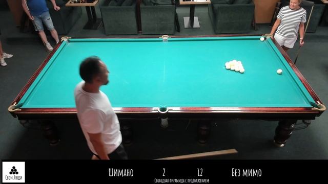 Шимано & Безмимо