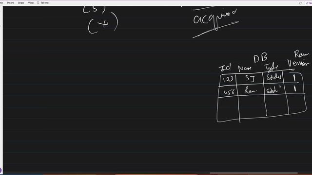 32. Locks and Condition  Java Multithreading Part4  Reentrant,