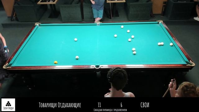 Товарищи Отдыхающие &СВОИ