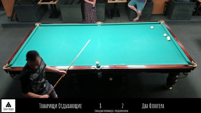 Товарищи Отдыхающие & Два Флюгера