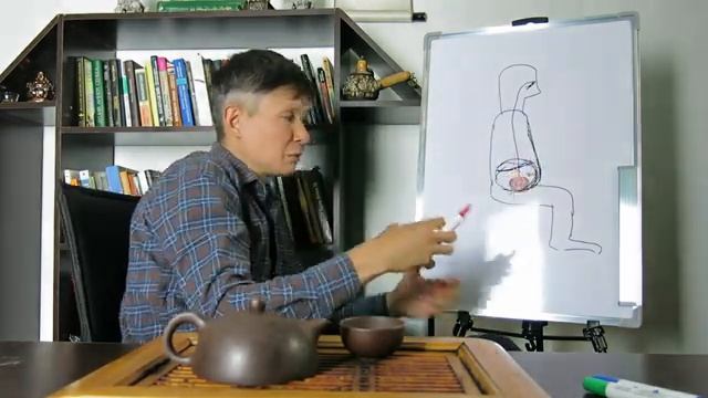 Как открыть энерго каналы и обеспечить сильный поток жизненной энергии цигун