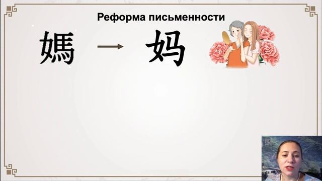 Вводный урок китайского языка