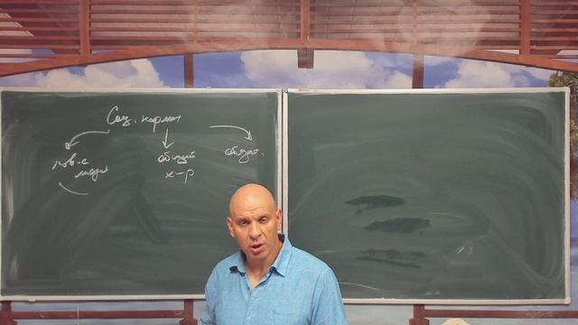 Социальное регулирование. Социальные нормы. Мононормы