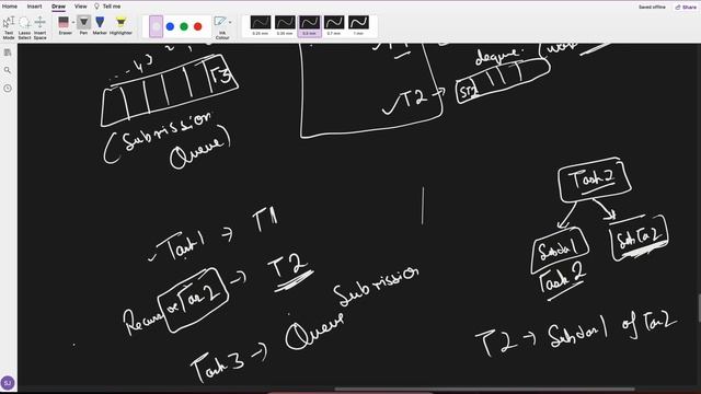 36. Java ForkJoinPool  WorkStealingPool  FixedThreadPool  Cach