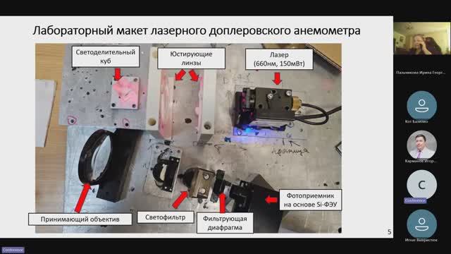 [ГЕО-Сибирь 25] СИБОПТИКА-1