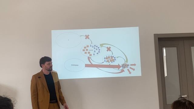 Эмоции в Семье