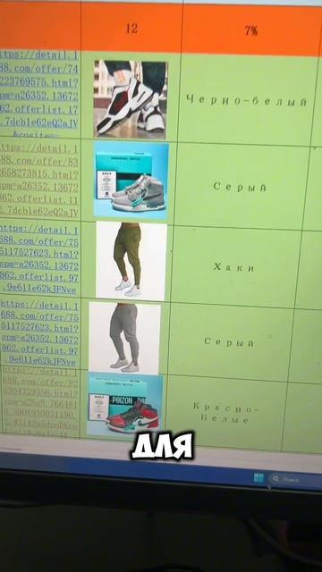 Заказать товар с 1688 легко