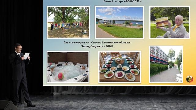 Отчёт о деятельности организации за 2021-2022 учебный год