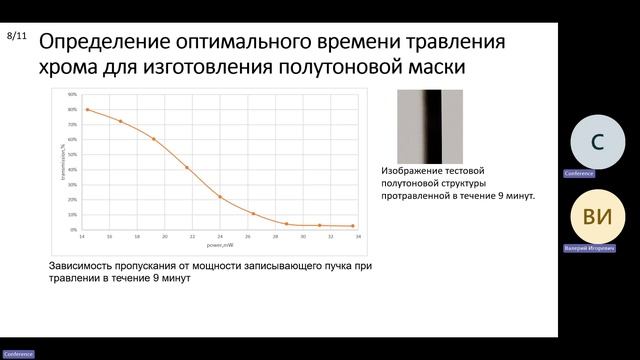 [ГЕО-Сибирь 25] СИБОПТИКА-2