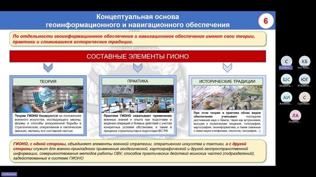 [ГЕО-Сибирь 25] РАЗВИТИЕ ГЕОПРОСТРАНСТВЕННОЙ ДЕЯТЕЛЬНОСТИ В ЭПОХУ «БОЛЬШИХ ДАННЫХ»
