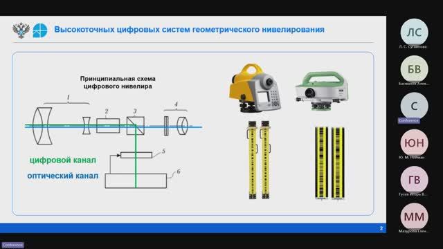 [ГЕО-Сибирь 25] КОСМИЧЕСКАЯ ДЕЯТЕЛЬНОСТЬ РОССИИ НА 2021-2030 ГГ.