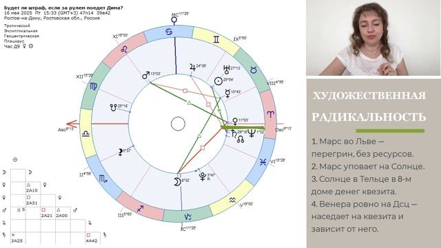 Будет штраф, если за рулем поедет Дима?