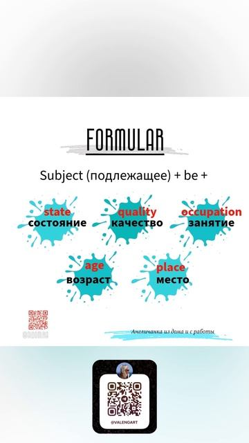 To Be or Not to Be — онлайн курс для новеньких в английском.