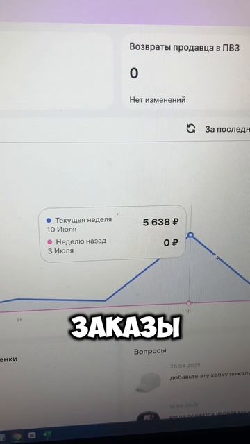 Первые продажи на Wildberries без закупа