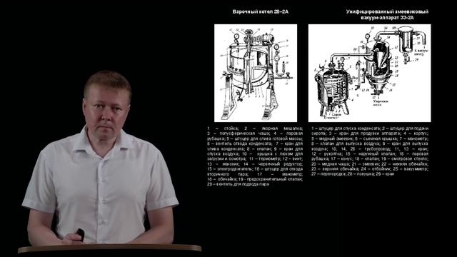 Лекция 2.4. Оборудование кондитерского производства