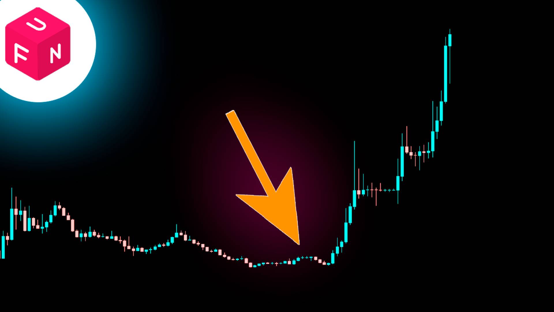 Я купил эти монеты на самом ДНЕ / Прогноз курса Bitcoin BTC и альтов (15 Июля)