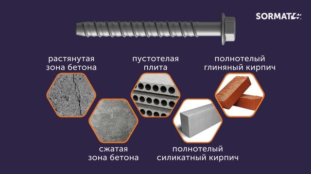Шурупы по бетону SCS CS и CSC HEX (SORMAT)