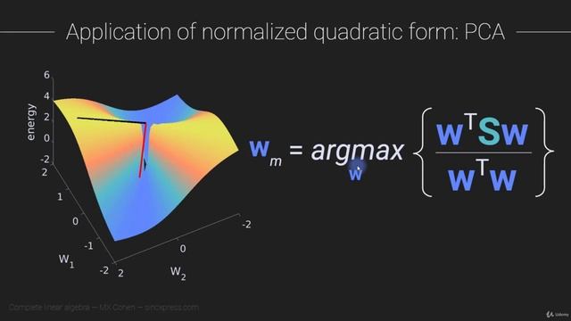 14. Quadratic form and definiteness