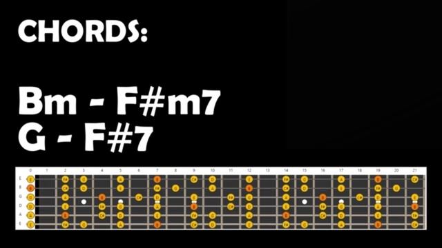 Groovy Smooth  Backing Track in Bm